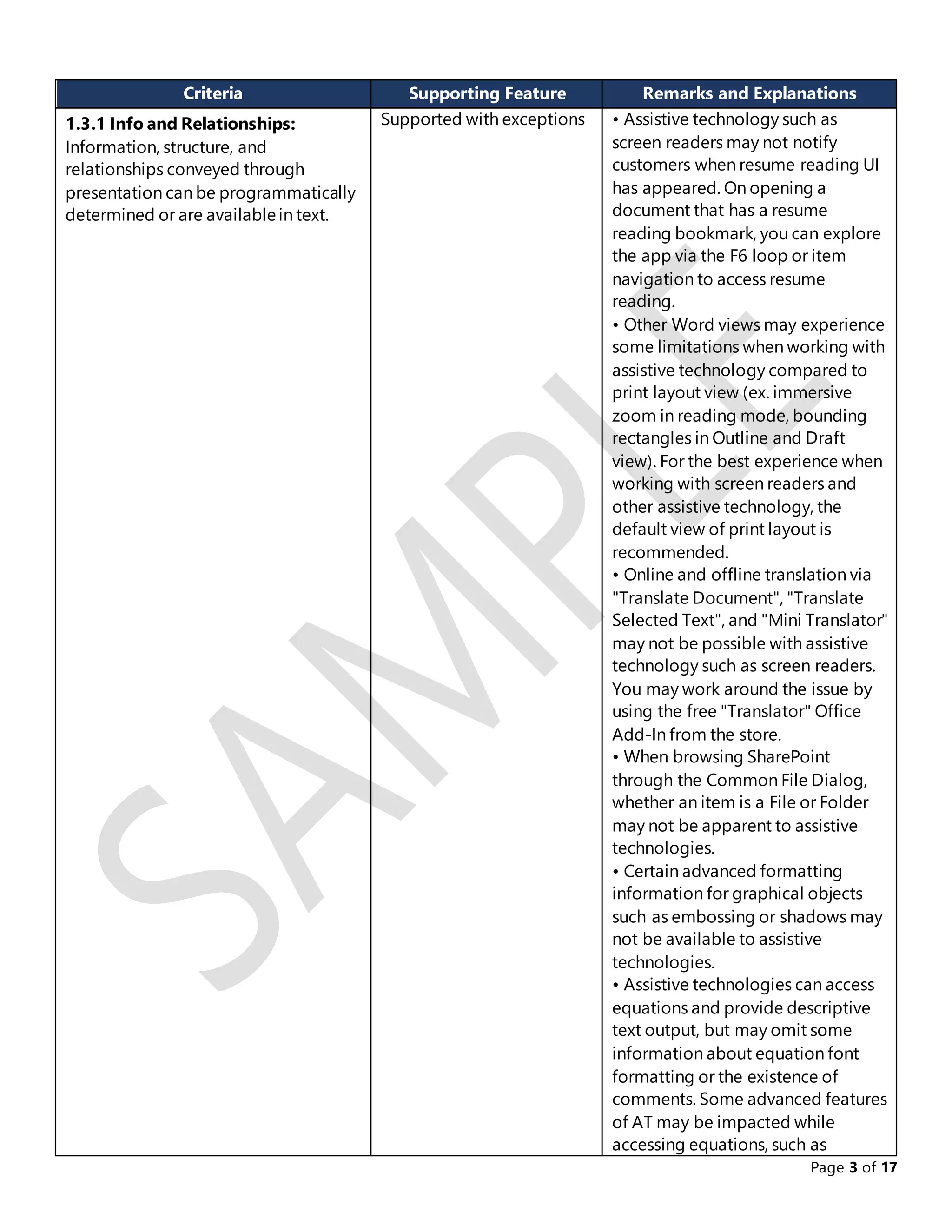 Microsoft Word - Sample Report | DOCX