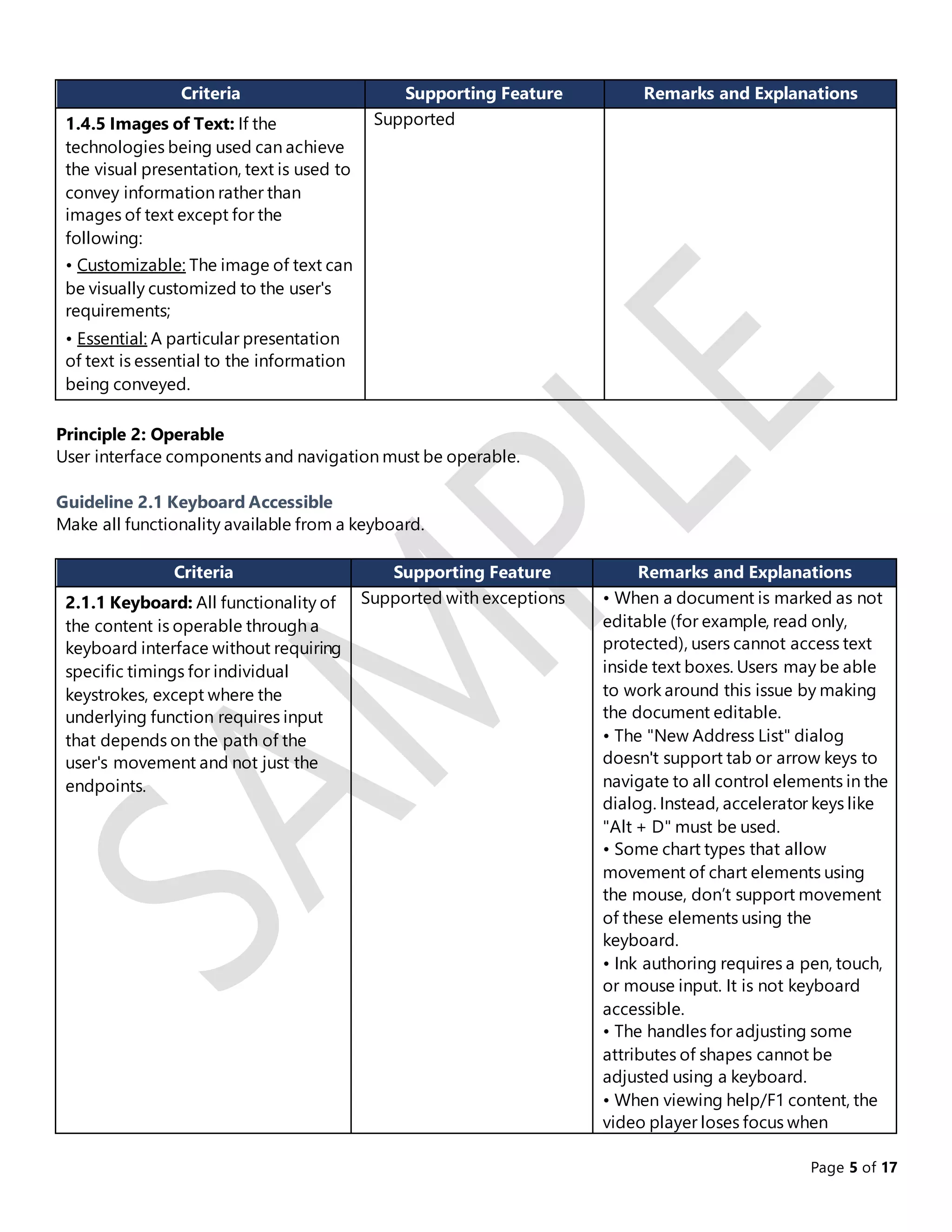 Microsoft Word - Sample Report | DOCX
