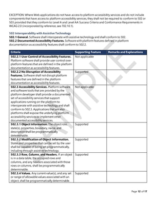Microsoft Word - Sample Report | DOCX