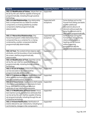 Microsoft Word - Sample Report | DOCX