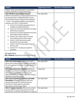Microsoft Word - Sample Report | DOCX