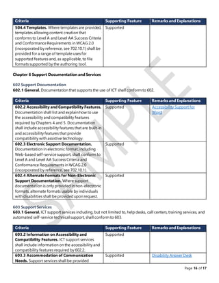 Microsoft Word - Sample Report | DOCX