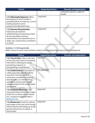 Microsoft Word - Sample Report | DOCX