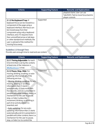 Microsoft Word - Sample Report | DOCX