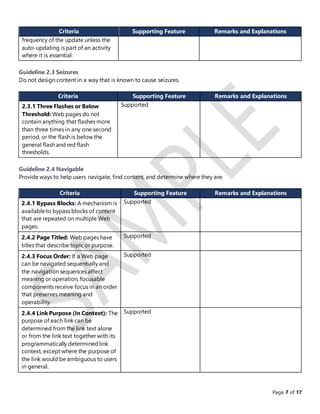 Microsoft Word - Sample Report | DOCX