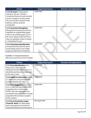 Microsoft Word - Sample Report | DOCX | Desktop Publishing | Computer ...