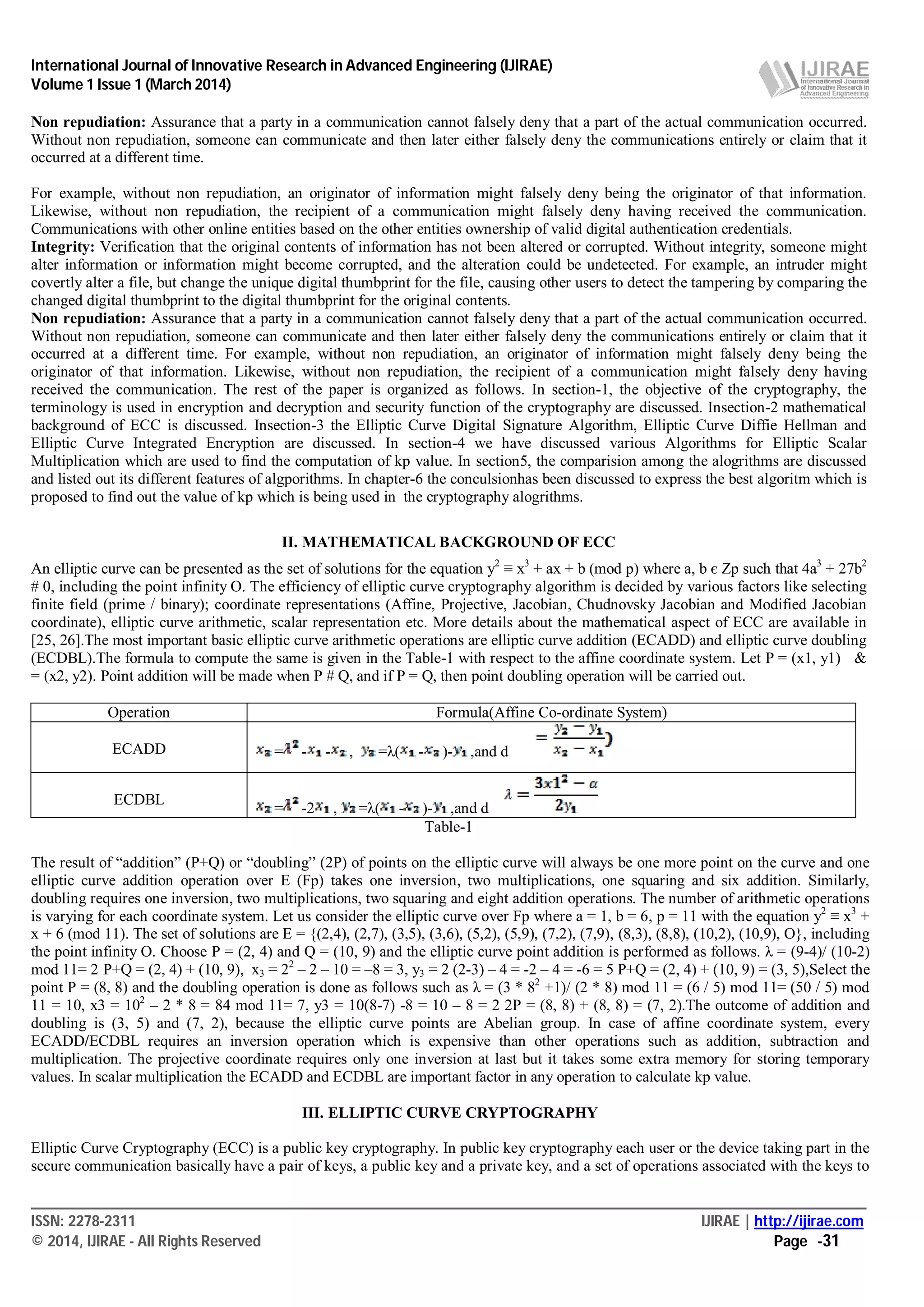 Survey Elliptic Curve Cryptography Using Scalar Multiplication Algorithms Pdf