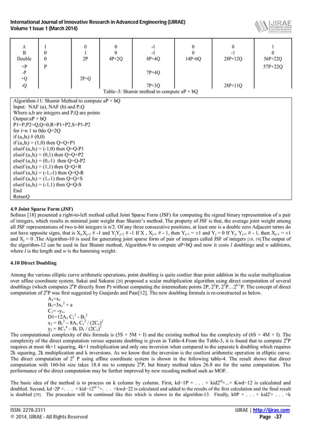 Survey: Elliptic Curve Cryptography using Scalar Multiplication Algorithms | PDF