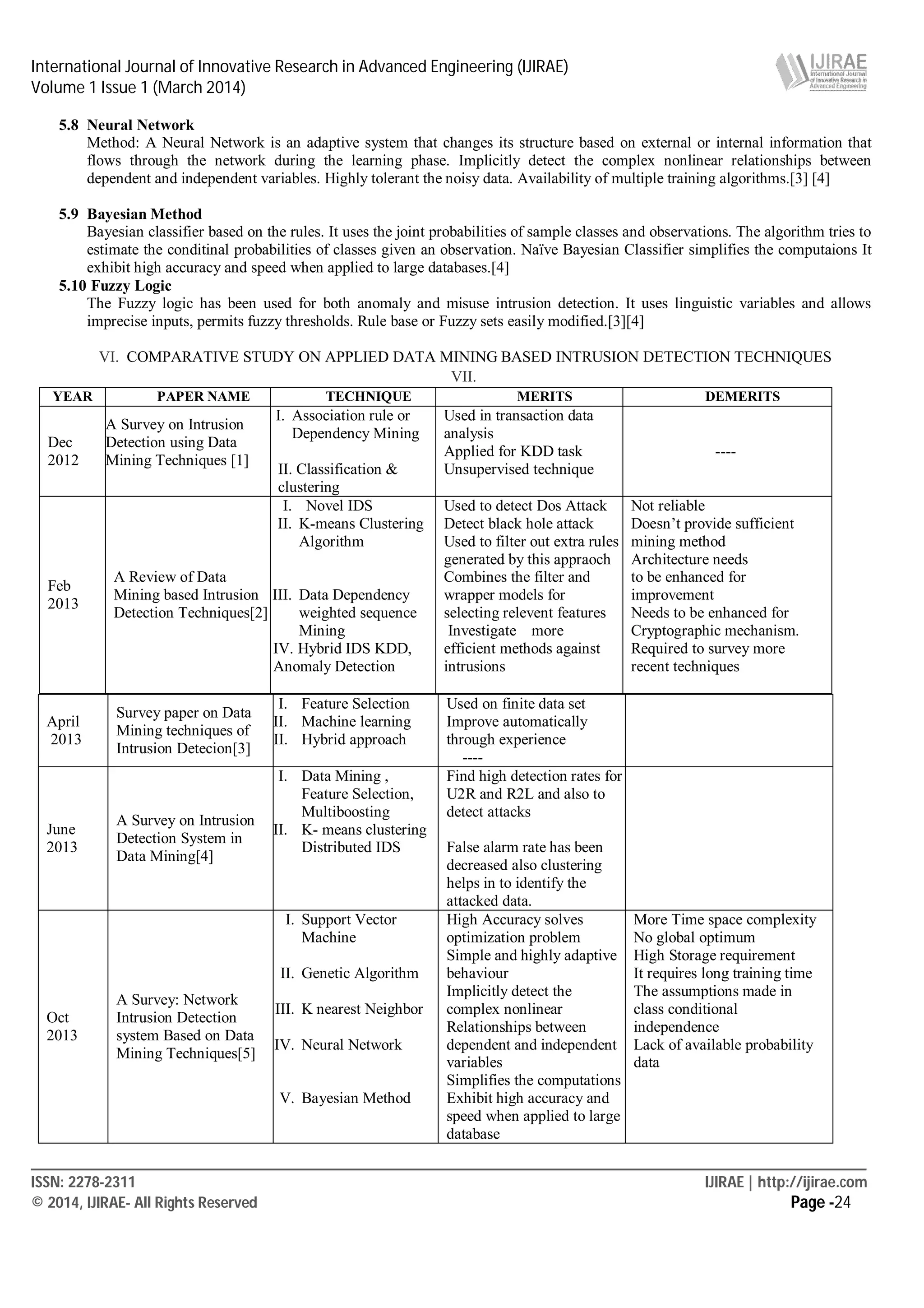A Study on Data Mining Based Intrusion Detection System | PDF | Databases | Computer Software ...