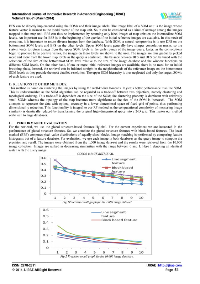 Design of an Effective Method for Image Retrieval | PDF