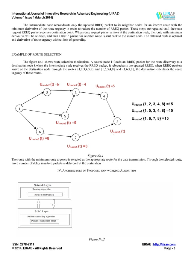 Delay Sensitive Packet Scheduling Algorithm for MANETs by Cross Layer | PDF