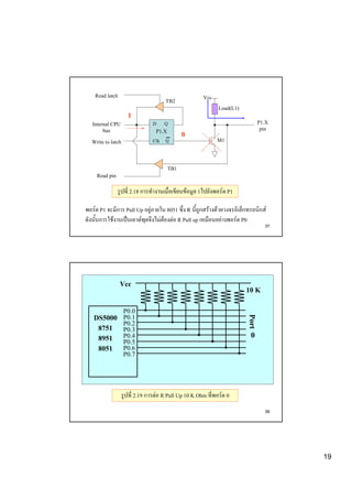 MCS51 Architecture | PDF