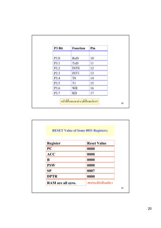 MCS51 Architecture | PDF