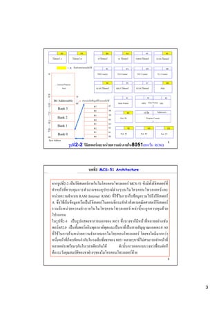 MCS51 Architecture | PDF