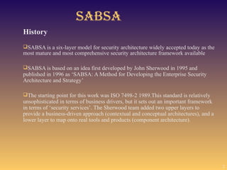 Mcs2453 aniq mc101053-assignment2 | PPT