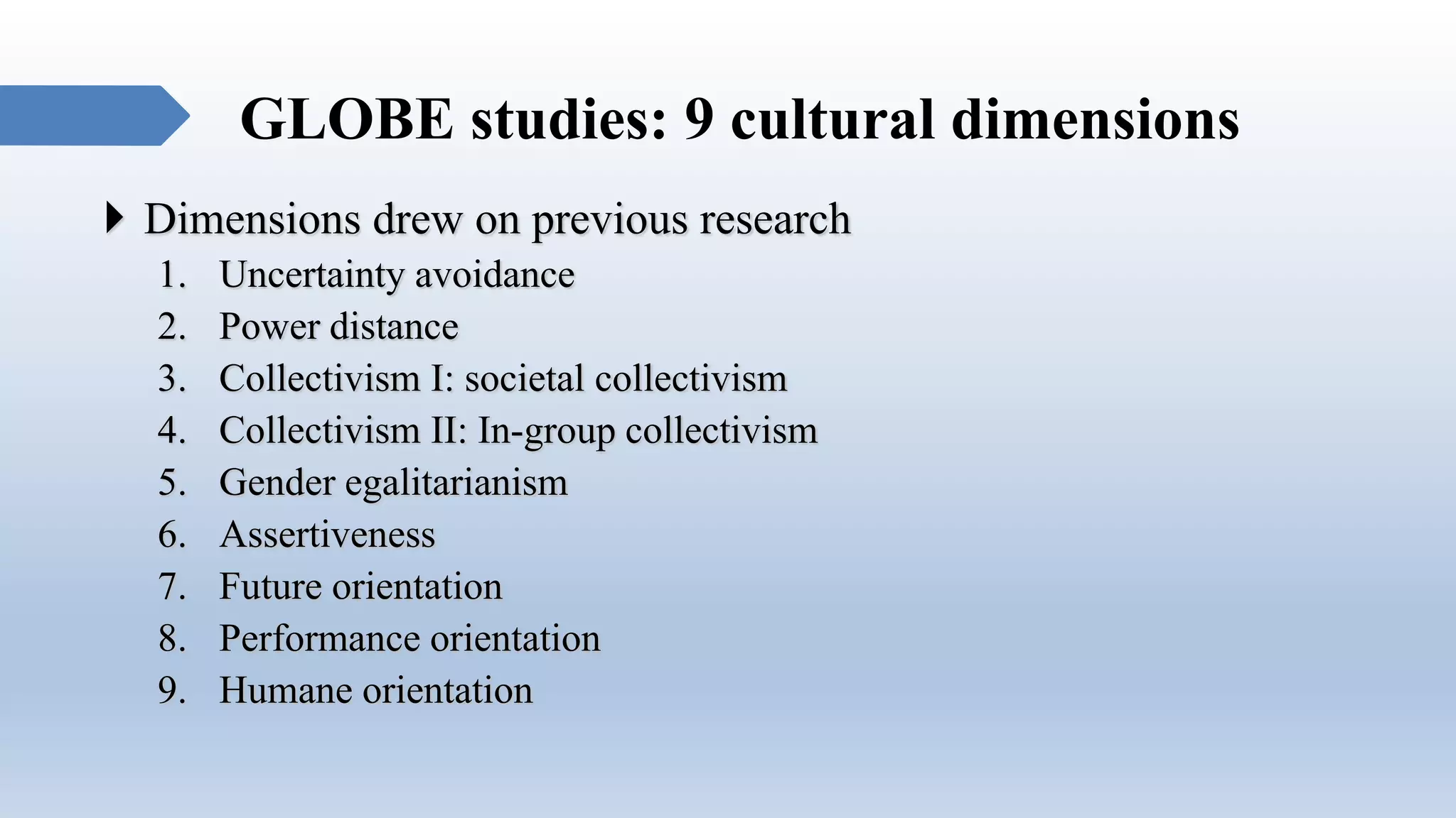 MCS 358 INT CULT MGT.pptx