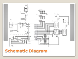 MCS51 Training board Model CATC2016A | PPT