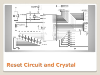MCS51 Training board Model CATC2016A | PPT