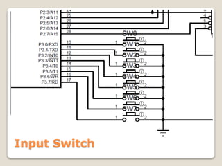MCS51 Training board Model CATC2016A | PPT