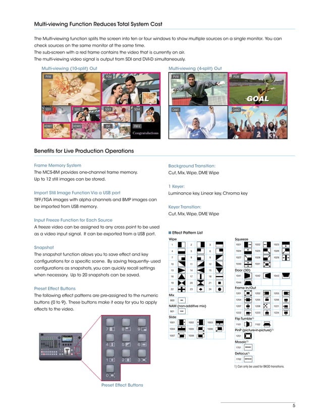 Sony MCS-8M Videomixer Brochure | PDF