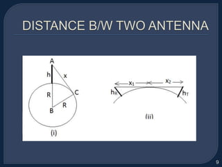LINE OF SIGHT PROPAGATION | PPTX
