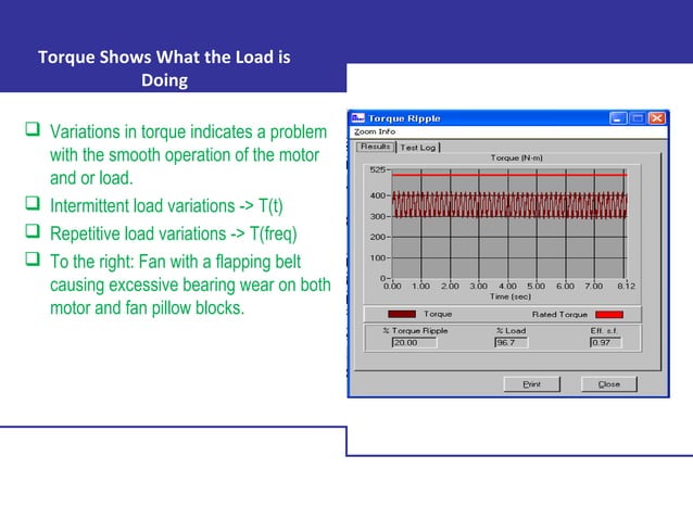 Motor Current Signature Analysis R K Gupta | PPT | Auto Repair | Automotive