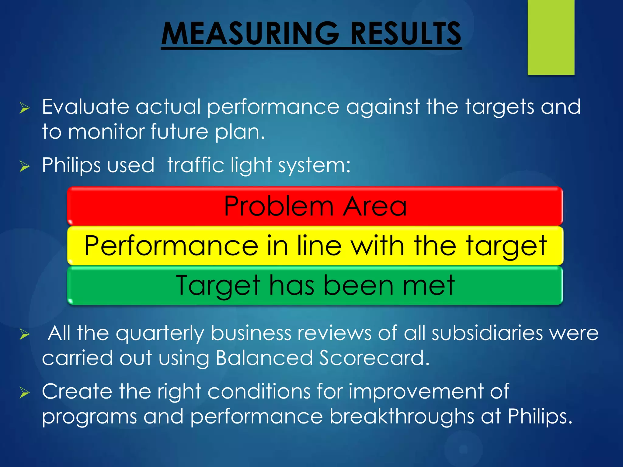 Mcs balance score card @phillips final | PPTX