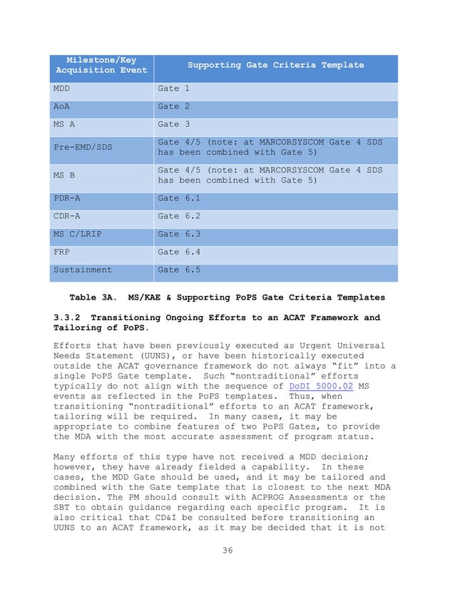 Marine Corps Systems Command Acquisition Guidebook - 2012 | PDF