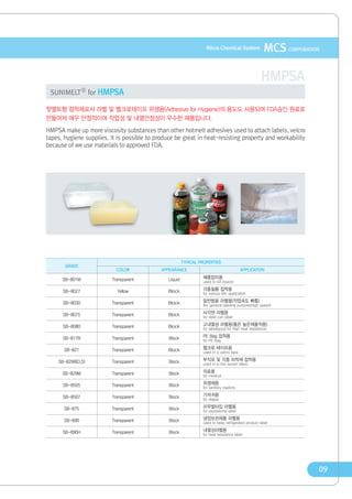 MCS CO.,LTD. | PDF