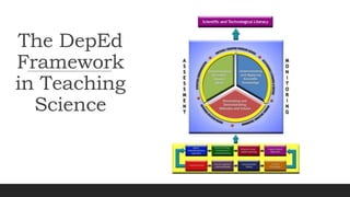MC SCI 1 Topic 2.pptx