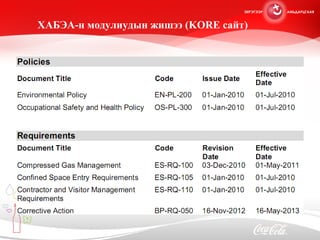 Mcs coca cola company best practice sharing | PPT