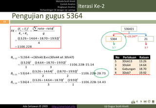 Uji Gugus Scott Knott | PPTX