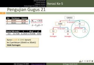 Uji Gugus Scott Knott | PPTX