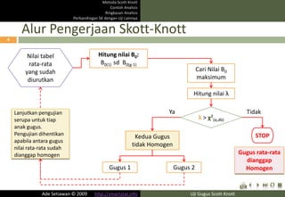 Uji Gugus Scott Knott | PPTX