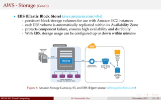 Amazon Web Services | PDF
