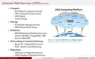 Amazon Web Services | PDF