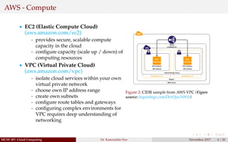 Amazon Web Services | PDF | Cloud Computing | Internet