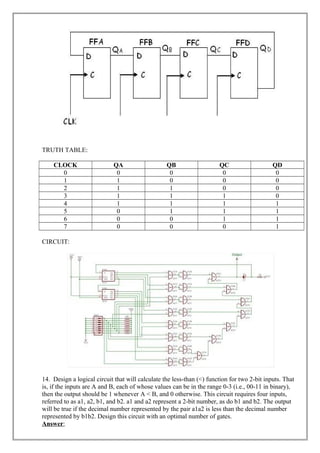 Mcsl 17 ALP lab manual | PDF