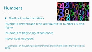 AP STYLE for Beginners | PPT