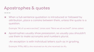 AP STYLE for Beginners | PDF