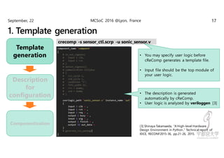 cReComp : Automated Design Tool for ROS-Compliant FPGA Component | PPT