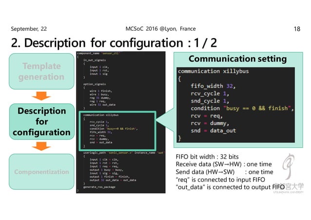 cReComp : Automated Design Tool for ROS-Compliant FPGA Component | PPT