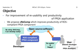 cReComp : Automated Design Tool for ROS-Compliant FPGA Component | PPT