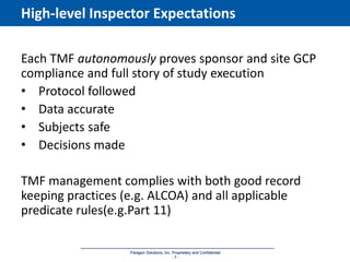 Powering your TMF for Inspection Readiness | PPT