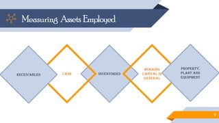 Measuring And Controlling Assets employed | PPTX
