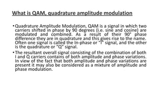 Bit Error rate of QAM | PDF