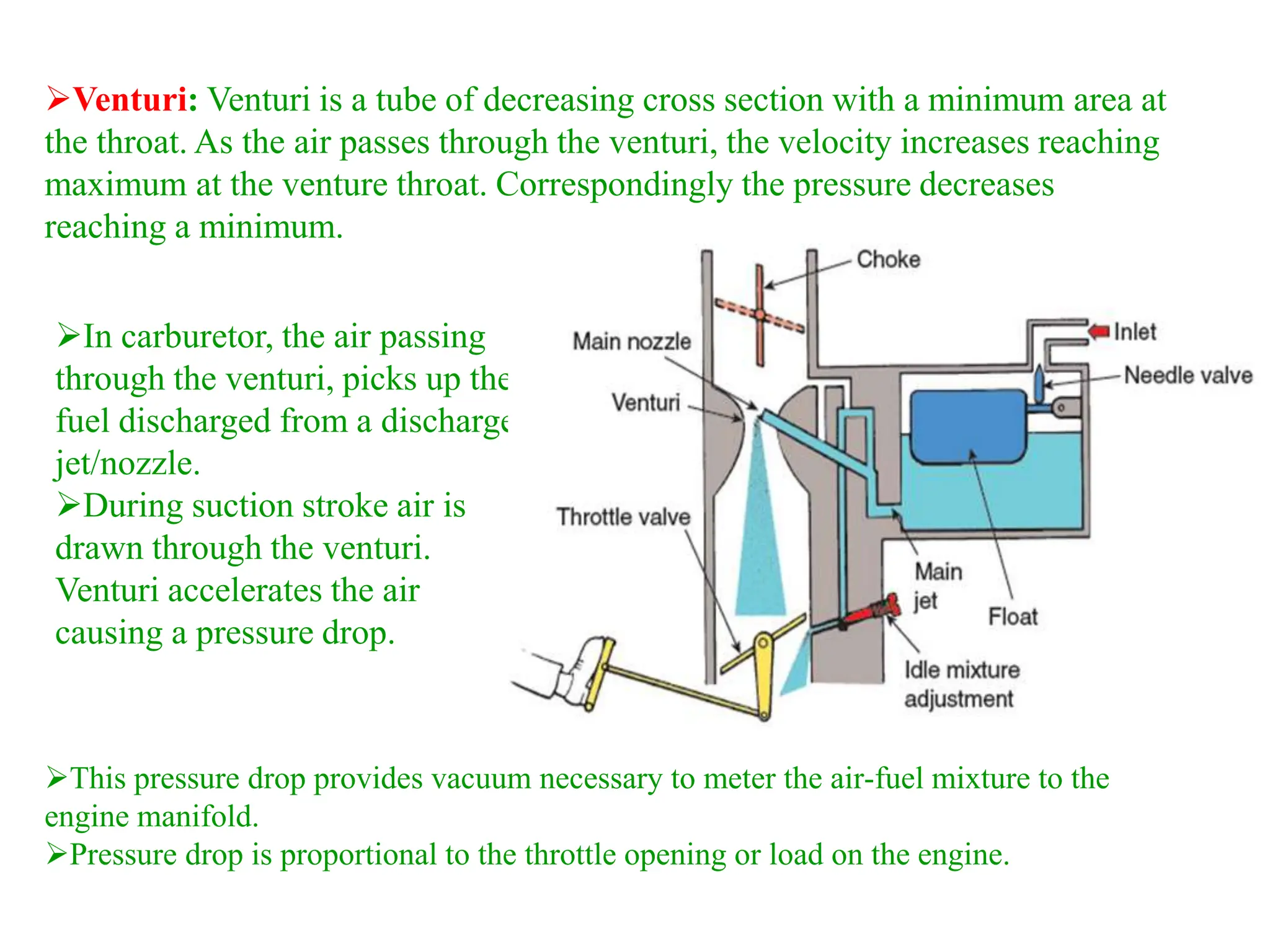 IC Engines Fuel Systems PRINCIPLE AND WORKING | PPTX