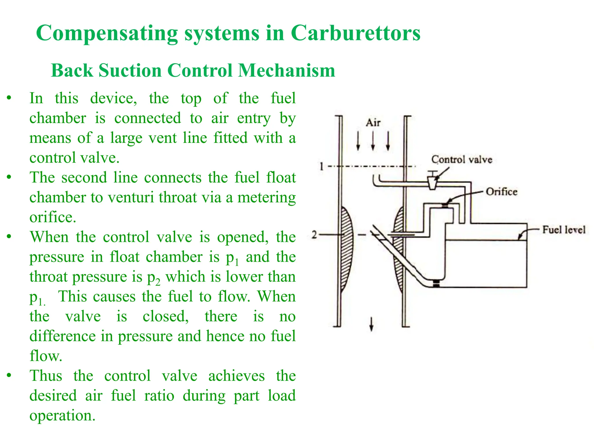 IC Engines Fuel Systems PRINCIPLE AND WORKING | PPTX