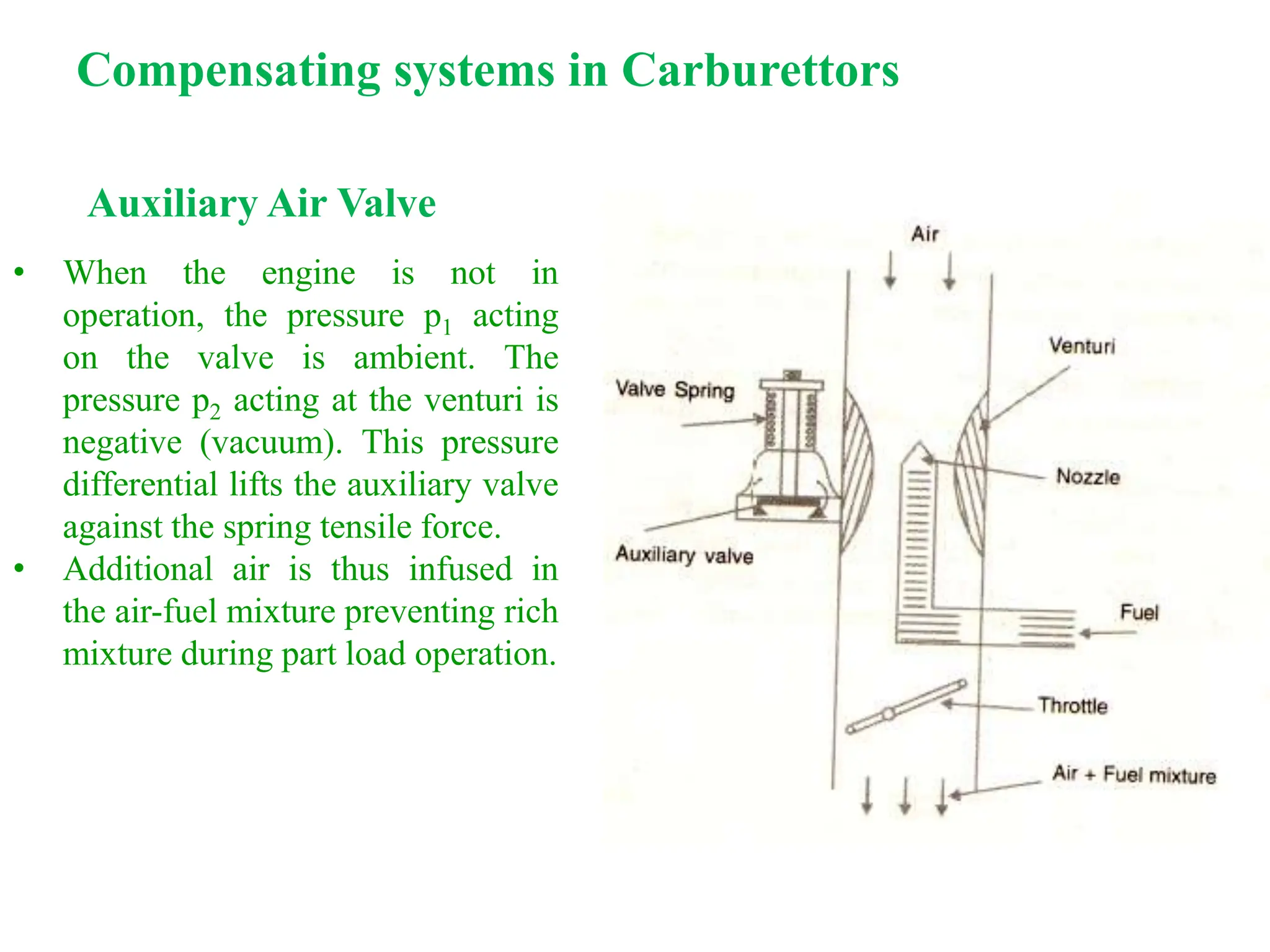 IC Engines Fuel Systems PRINCIPLE AND WORKING | PPTX