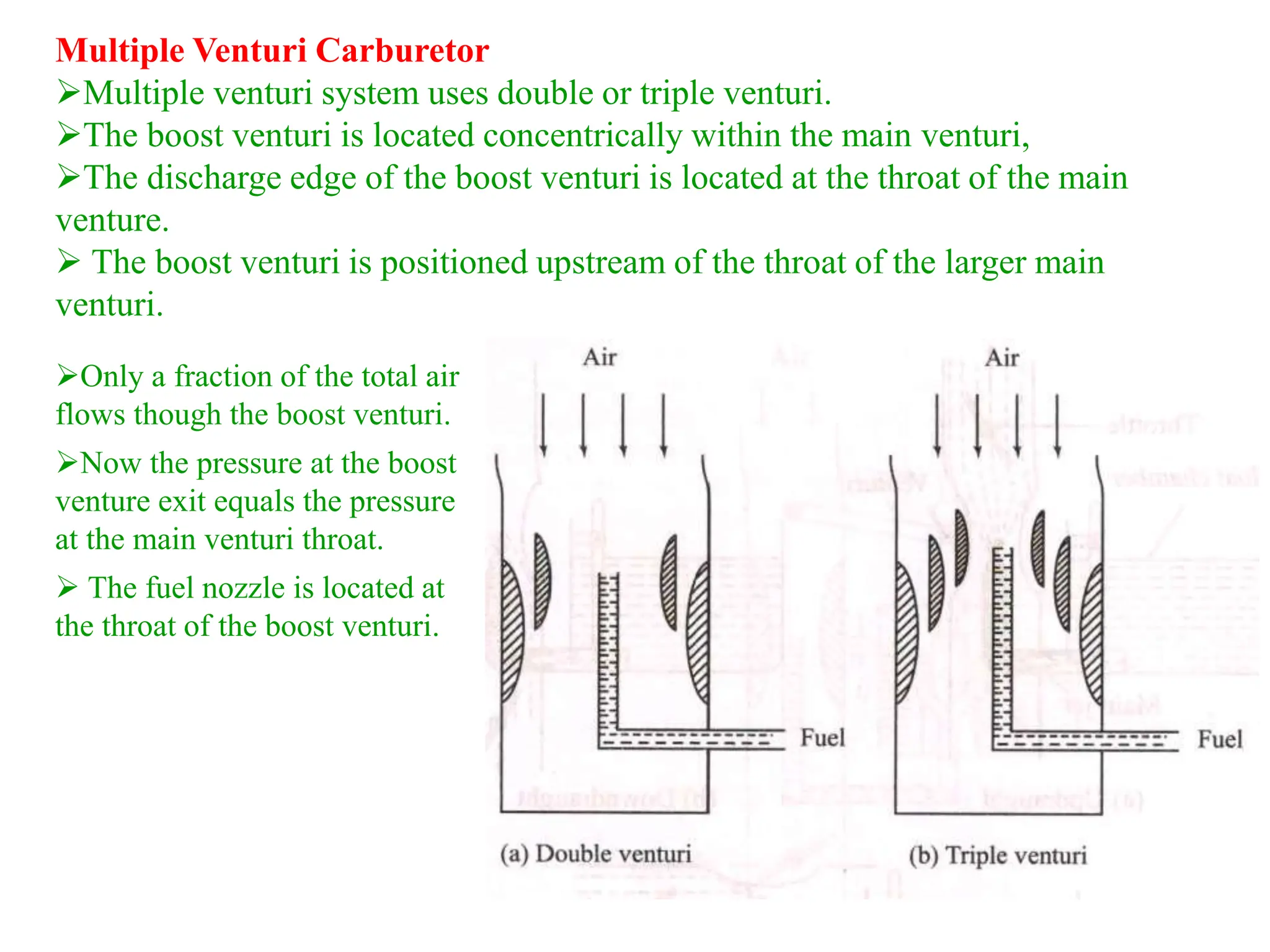 IC Engines Fuel Systems PRINCIPLE AND WORKING | PPTX